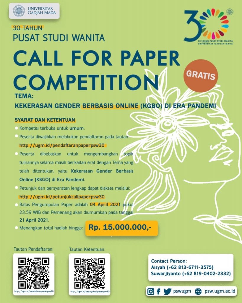 CALL FOR PAPER : 30 TAHUN PUSAT STUDI WANITA UNIVERSITAS GADJAH MADA